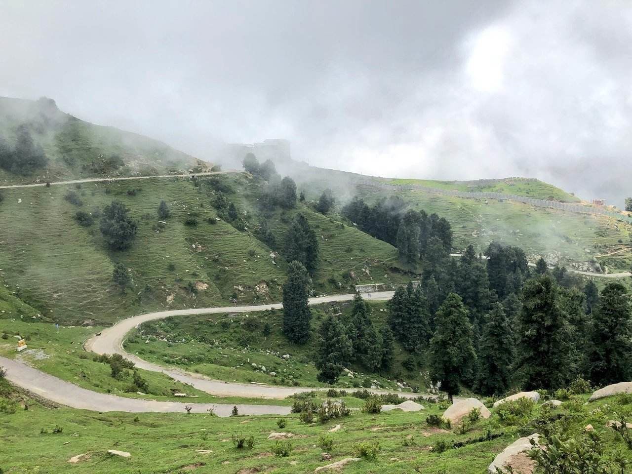 Places to see in Dalhousie